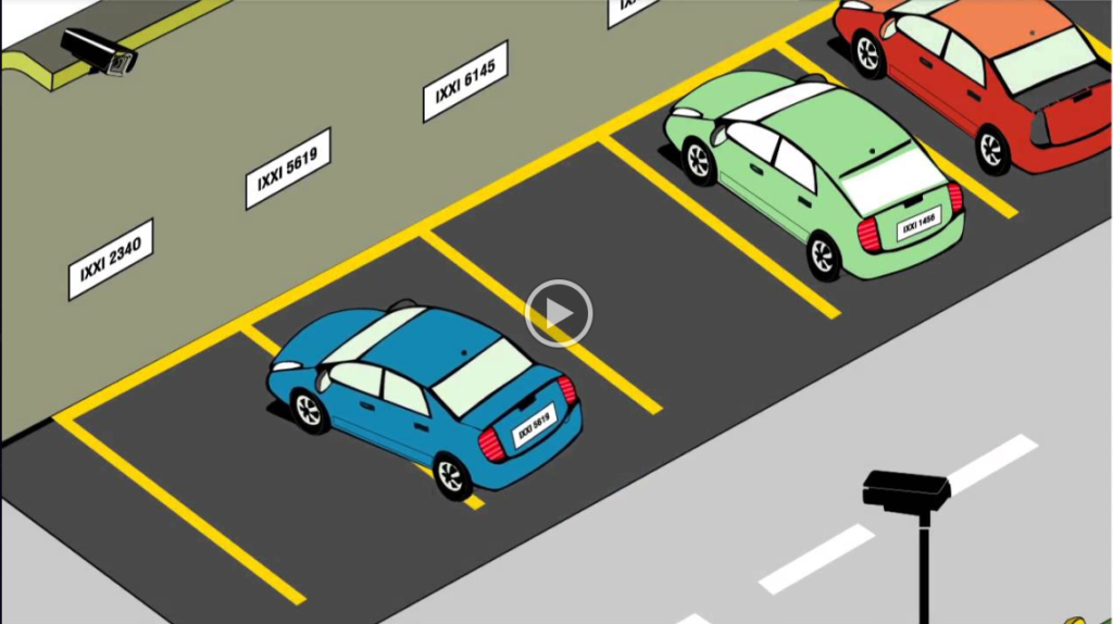 Parking Solution with Matrix Video Management Software - Enterprise IT ...