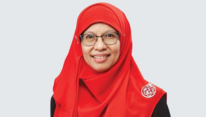 Most Critical is to have Right Talent in the organizations