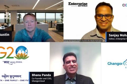 Techwave sparks engineering innovation through new intelligent solutions..