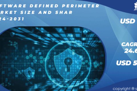 Fortinet Again Named a Leader in the 2021 Gartner Magic Quadrant for ...